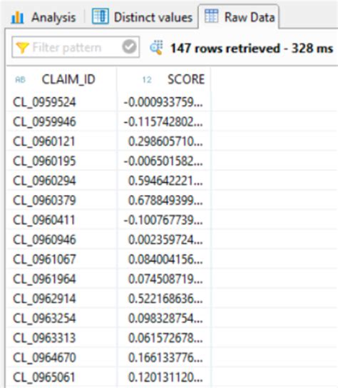 Consume On Premise Predictive Models In Sap Analyt Sap Community