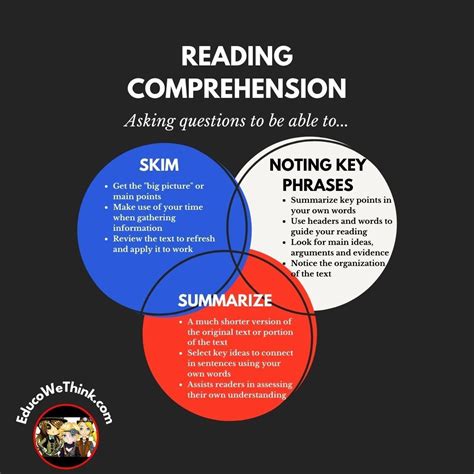28 Student Centered Instructional Strategies Artofit