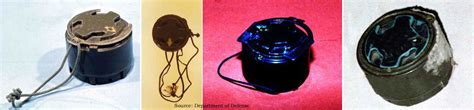Overview — M14 Anti Personnel Mine — Anti Personnel — Land Mines