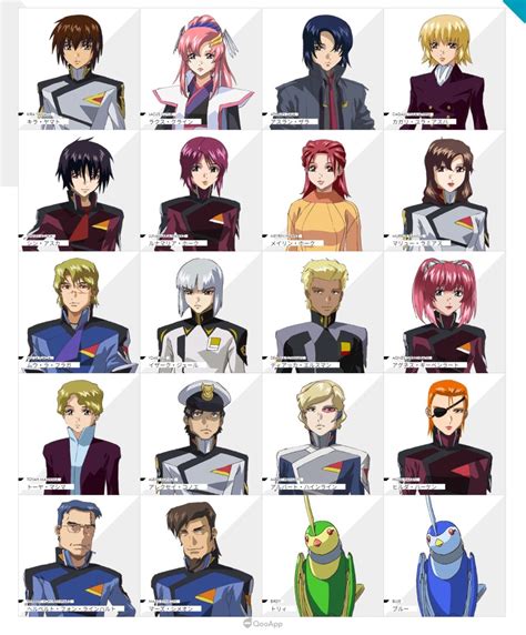 Mobile Suit Gundam Seed Freedom Phần Tiếp Theo Của Phim Anime Ra Mắt