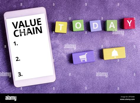 Writing Displaying Text Value Chain Word Written On Business Manufacturing Process Industry