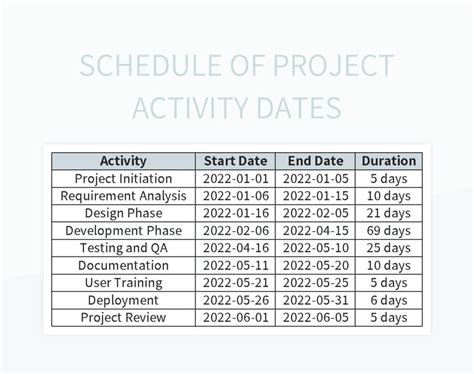 Schedule Of Project Activity Dates Excel Template And Google Sheets File For Free Download