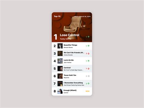 Daily Ui 019 Leaderboard By Natalia Spivak On Dribbble