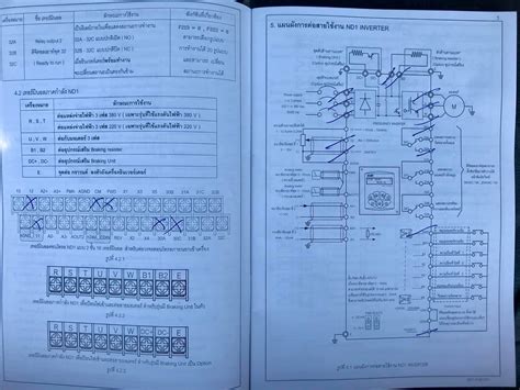 ประโยชน์ของคู่มืออินเวอร์เตอร์ โนเวมเอนจิเนียริง