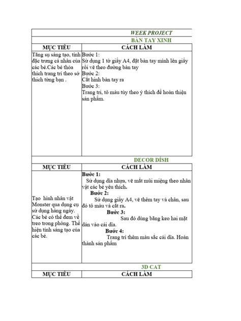 Week Project 01 02 Pdf