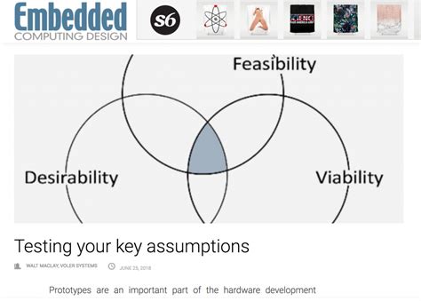 Prototypes Article Featured In Embedded Computing Design