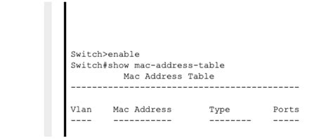 Solved The MAC Address Table Is Used By The Ethernet Switch Chegg Com