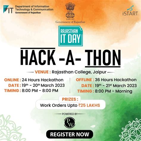 Ineuronai On Linkedin Hackathon2023 Techcommunity Techgeeks Event