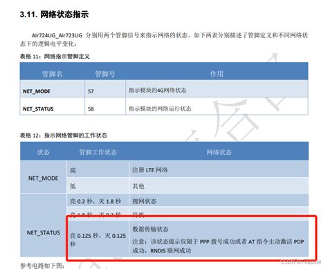 使用合宙air724ug物联网模块发送mqtt消息至emqx服务器 Mqtt如何发送消息 Air724发送mqtt至腾讯云 腾讯云接收mqtt