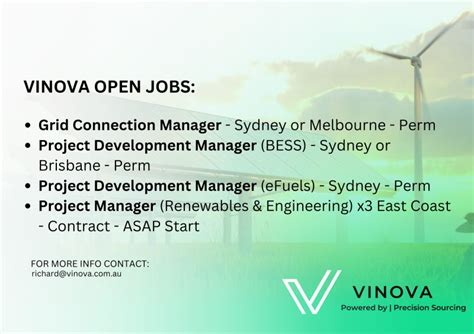 Vinova On Linkedin Vinova Recruitment