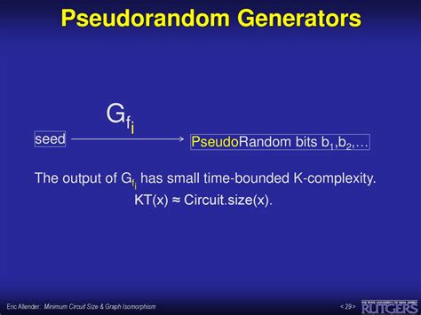 Minimum Circuit Size Graph Isomorphism And Related Problems Ppt