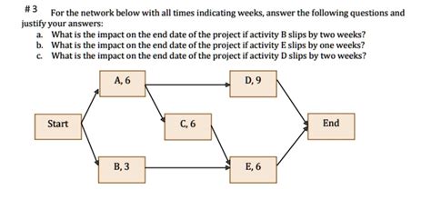 solved 3 for the network below with all times indicating weeks answer the following questions