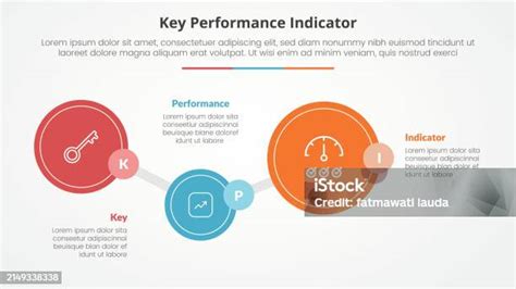 Kpi 핵심 성과 지표 모델 인포 그래픽 개념 슬라이드 프리젠 테이션 큰 원 타임 라인 위아래로 플랫 스타일의 3 점 목록 0