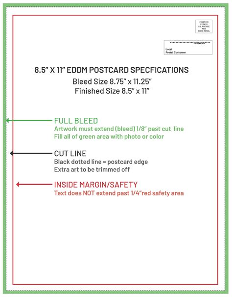Eddm Design Template