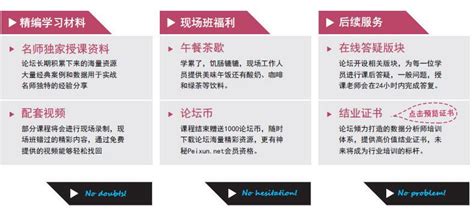 Cda Level 1培训上海 And 深圳赠送全套教材！ Cda数据分析师官网