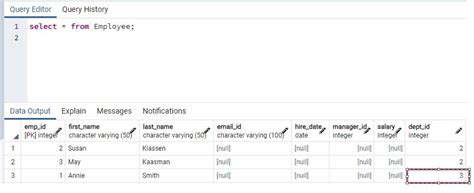 Foreign Key Constraint In Postgresql