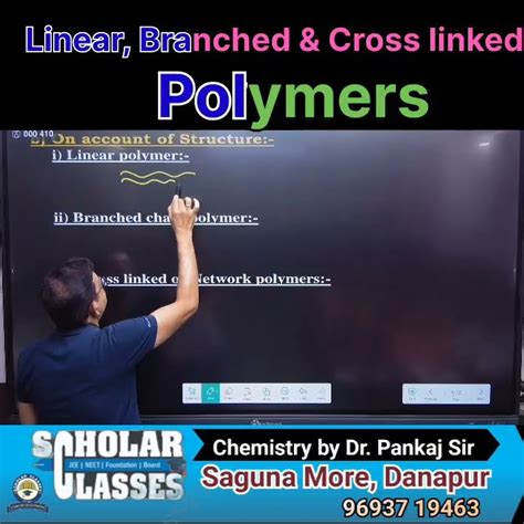 Linear Branched And Cross Linked Polymers Youtube