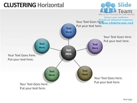 PDF Clustering Horizontal Powerpoint Presentation Slides Ppt