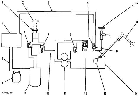3208 Cat Injection Pump Diagram Fuel Solenoid And Truck Engi