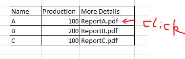 Is It Possible To Link Original Documents In Dash Webapps And How Dataiku Community