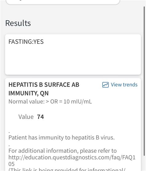 My Hbsag Becomes Negative After Chronic Hep B For 17 Years What Do My