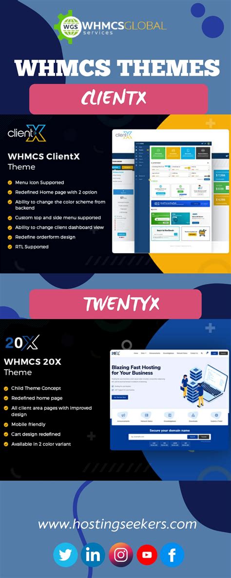 Ppt Whmcs Themes Powerpoint Presentation Free Download Id11375537