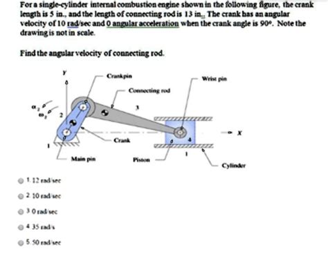 Solved Fora Single Cylinder Internalcombustion Engine Shown In The Following Iigure The Crank