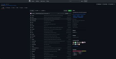 CSS Is Broken Inverted Colors Desktop Support Brave Community