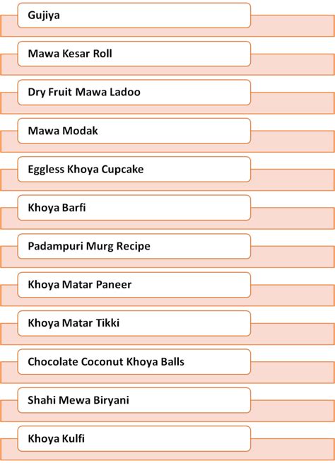 12 Best A2 Khoya Recipes To Tantalise Your Taste Buds