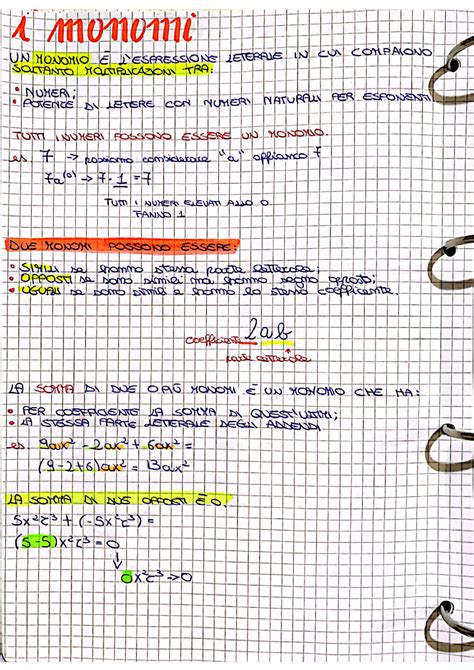 Cosa Sono I Monomi E I Polinomi Schemi E Mappe Concettuali Di