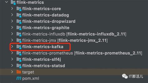 Flink Metric Kafka Reporter