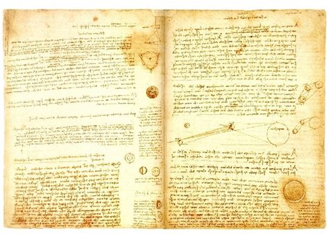 Leonardos Notebooks Damian Gordon Leonardos Notebooks N Leonardos