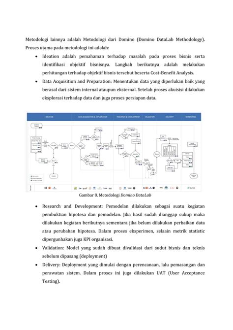 3 Metodologi Data Science Dts Ta V1