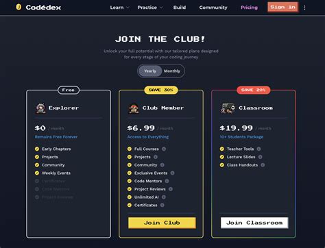 Codédex Pricing