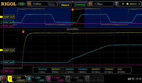 Stm32 Current Daccurrent Wave Form Generator Electrical