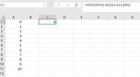 Calculating A Midpoint In A Data Set R Excel