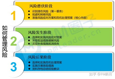 企业危机管理：从痛点到转机，掌握内外危机的管理之道与实操之术 华网知赴