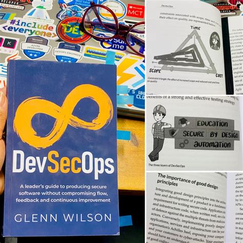 Devsecops Devops Securityengineering Constrainttriangle