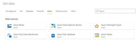 Power Bi Dataflows And Azure Data Lake Storage Gen2 Solved Not Able