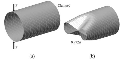 A Refined Element Based Lagrangian Shell Element For Geometrically