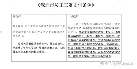 《深圳员工工资支付条例》最重要的修改 知乎