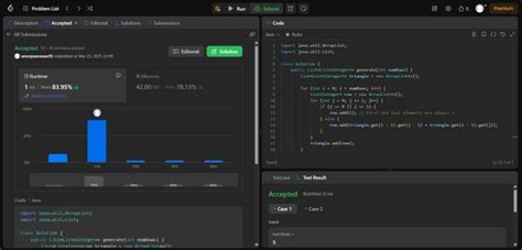 100daysofcode Leetcode Codingchallenge Consistency Java Anoop