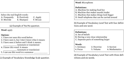 A Survey On Recent Approaches To Question Difficulty Estimation From Text Acm Computing Surveys