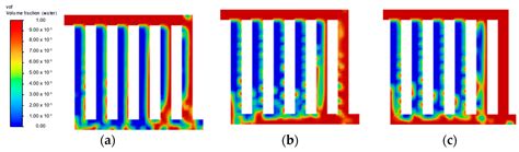 Numerical Analysis Of The Effect Of Liquid Water During Switching Mode