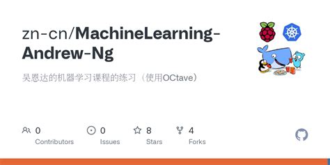 Machinelearning Andrew Ng吴恩达coursera复习讲义及编程题machine Learning Ex7答案