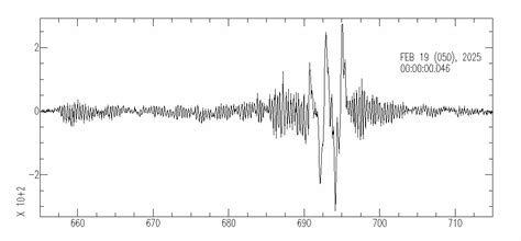 Making A Seismograph With A 45hz Geophone And An Arduino Nano General Guidance Arduino Forum