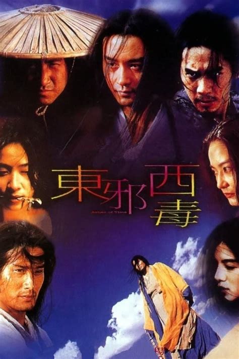 The Movie Database Tmdb