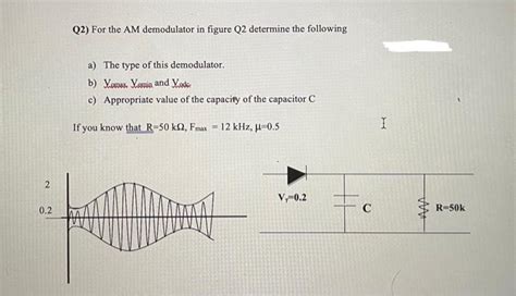 Solved Q2 For The AM Demodulator In Figure Q2 Determine The Chegg