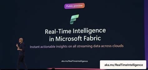 akshay dixit on linkedin satya just announced real time intelligence in microsoft fabric read…