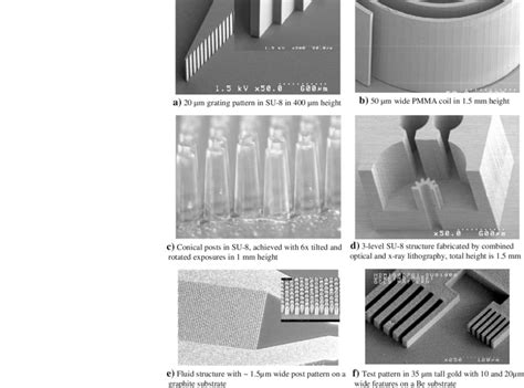 typical microstructures produced by use of liga download scientific